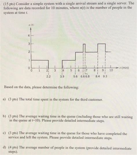 solved 15 pts consider a simple system with a single