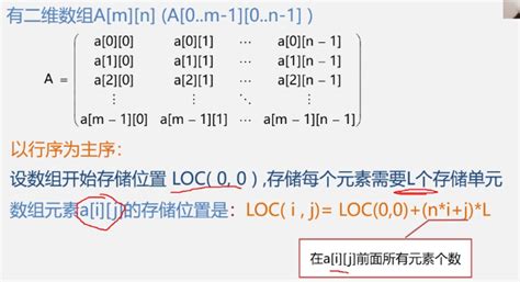 数据结构与算法基础（七）：数组and广义表 数组与广义表的定义 csdn博客
