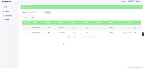 【开题报告】springboot村庄管理系统9ype1计算机毕业设计 基于spring boot的乡镇流动人口管理系统开题报告 csdn博客