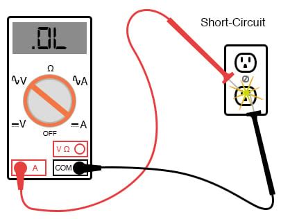 How To Check Short Circuit With Multimeter