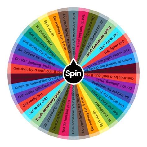 Punishment Wheel Rspinthewheelapp