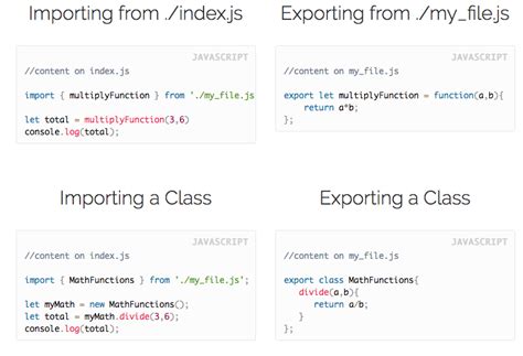 javascript import and export of modules 4geeks
