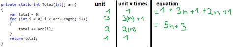 time complexity 2 how to count it codeproject