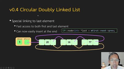 data structure 14 3 circular linked list youtube