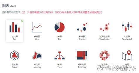qt echarts开发笔记（一）：echarts介绍、下载和qt调用echarts基础柱状图demo 知乎