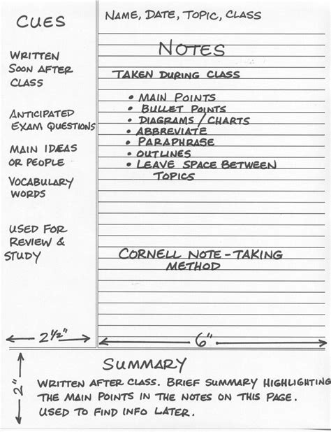 5 Ingenious Note Taking Strategies To Dominate Midterms Chegg Blog