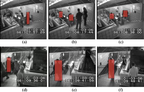 examples of abnormal behavior detection from the subway dataset a b download scientific