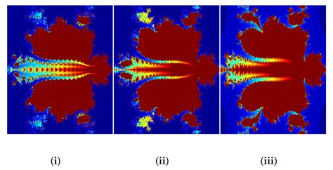 fractal fract free full text fractals as julia sets of complex sine function via fixed point