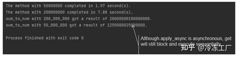 python 结合多进程和 asyncio 以提高性能 知乎