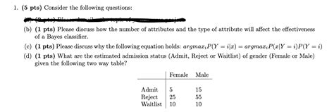 solved 1 5 pts consider the following questions b 1