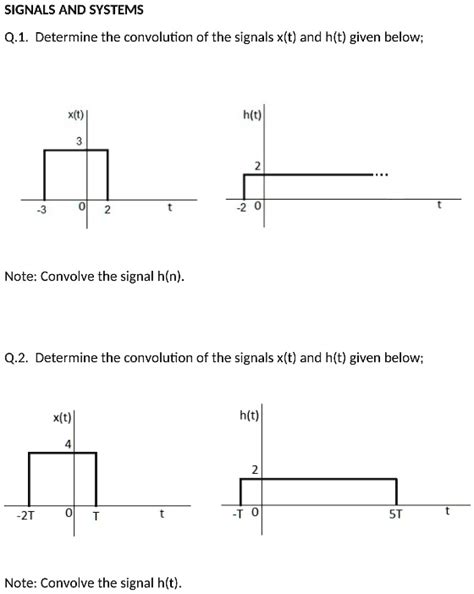 solved q 1 determine the convolution of the signals x t and h t given below x t h t 3