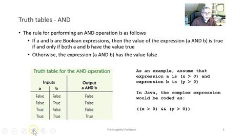 conditional logic logical operators youtube