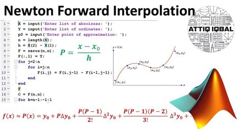 newton forward interpolation with matlab code youtube