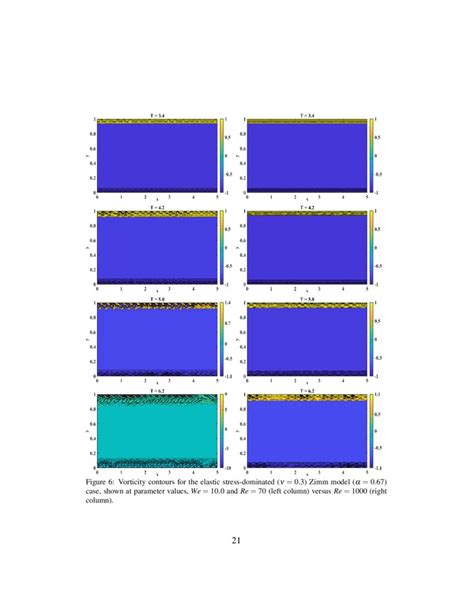 implicit explicit time integration method for fractional advection reaction diffusion equations