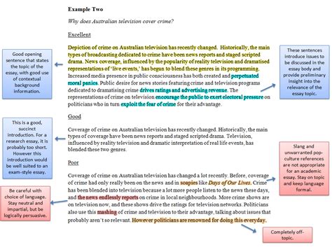 college essay introduction how to write a strong introduction 8 tips for crafting