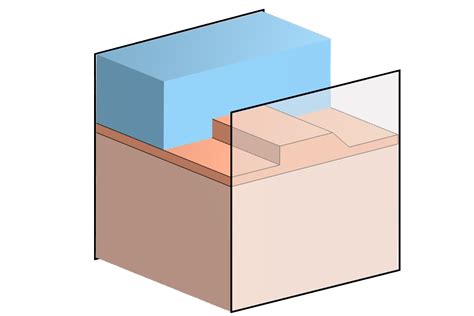 learn how to use comsol multiphysics® in a guided session