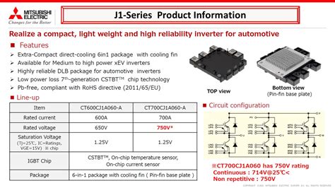 J Series Mitsubishi Electric Semiconductor Website