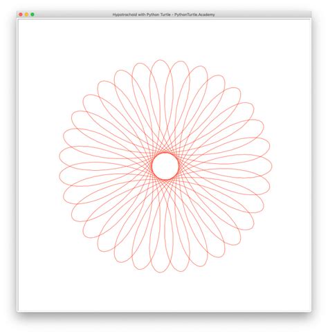 hypotrochoid animation with python turtle python and turtle