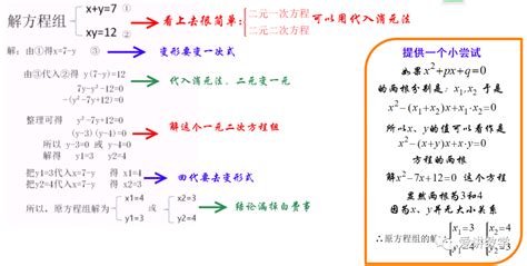 c 编程求解二元二次方程组 特殊二元二次方程组的解法（2） csdn博客