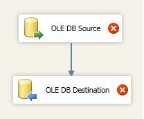 How To Create And Use Temp Tables In SSIS SQL Freelancer Blog
