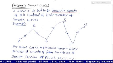 01 type of curves oriented curve closed curve smooth curve piecewise smooth curve