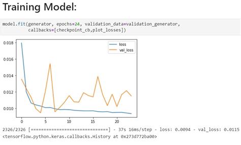 python trouble creating lstm model for multivariate forecasting stack overflow