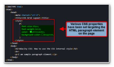 CSS Basics How To Use A CSS Stylesheet Udacity