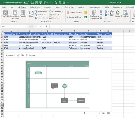 Visio Data Visualizer Add In für Excel Excel Ticker