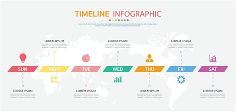 Horizontal Timeline Template With 7 Day Timeline Infographic Weekly