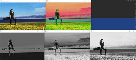 【python opencv3 3图片处理教程】 图像基本运算、色彩空间、roi、模糊去噪 对选定的roi进行高斯模糊处理 减少噪声和细节对灰度值的影响 csdn博客