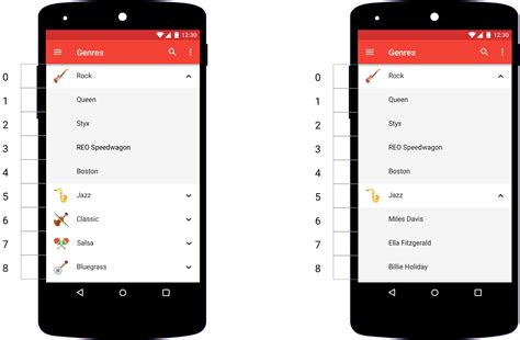 Xamarin Android Tutorial Expandable Listview