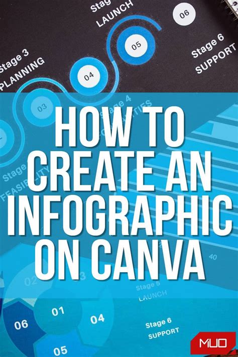 How To Create An Infographic On Canva Artofit