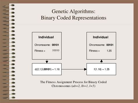 ppt genetic algorithms powerpoint presentation free download id 827205