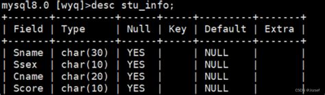 mysql第六章第四次作业 用sql语言创建学生选课表 其中学号和课程是主键 csdn博客