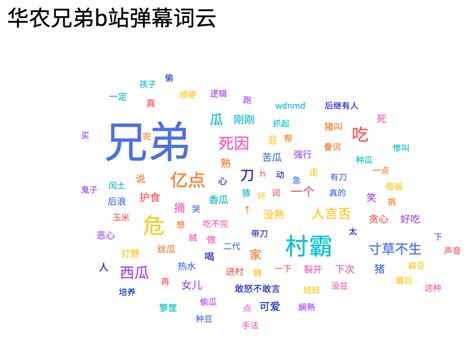 爬取b站20万 条弹幕，我学会了如何成为b站老司机 轻识