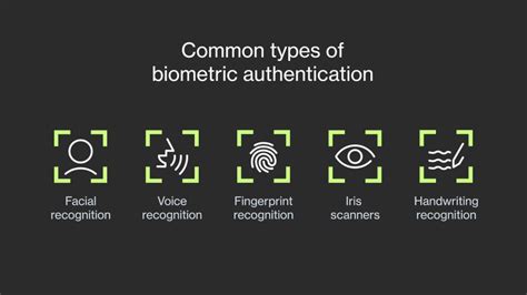 a complete guide to biometric authentication methods ondato blog