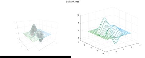 matlab mesh plotly graphing library for matlab® plotly