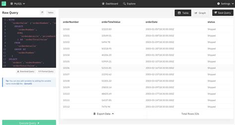common table expressions in mysql when and how to use them