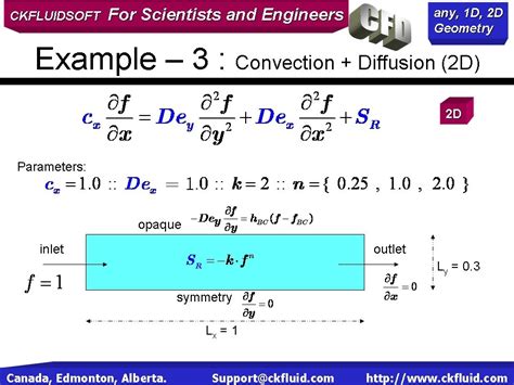 ex convection diffusion 2d youtube