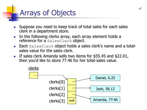 PPT Chapter 10 Arrays And ArrayList S PowerPoint Presentation Free