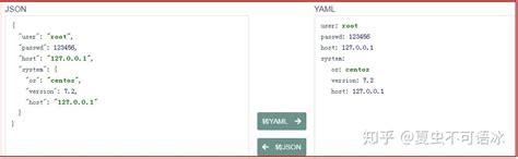 yaml文件的基础知识 知乎
