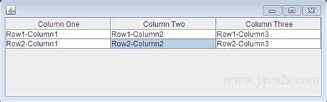 java tutorial set to allow cell selection for jtable in java