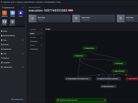 Machine Learning Service Amazon SageMaker AWS