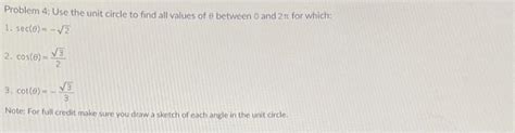 Solved Use The Unit Circle To Find All Values Of Theta Chegg