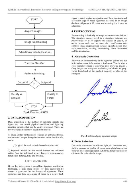 offline signature verification and recognition using