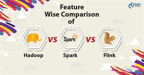 Hadoop Vs Spark Vs Flink Big Data Frameworks Comparison DataFlair