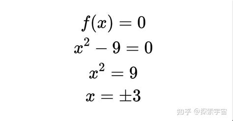 数学方程中的对称性，为什么三次方程这么难？深入探究方程的本质 知乎