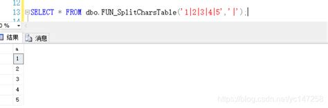 sql server表值函数与标量值函数写法与调用 sqlserver调用其他数据库的标量值函数 csdn博客