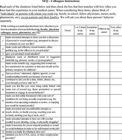 figure adapted sexual experiences questionnaire seq used to download scientific diagram