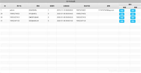 javafx 表格tableview读取显示数据以及显示按钮 javafx 获取tableview的值 csdn博客